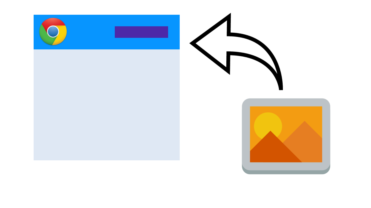 ChromeOS : le déplacement d'images à partir des notifications bientôt ...